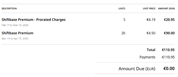 What are the prorated charges on my bill?